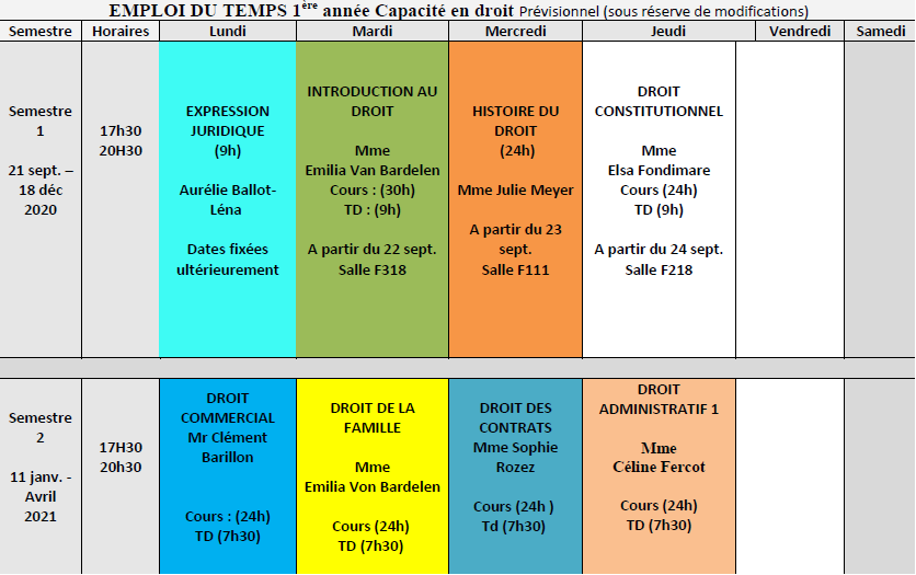 Capacité en droit - Capacité en droit - Actualités